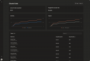 Anthropic upgrades Claude Code with visibility dashboard for software teams - SiliconANGLE