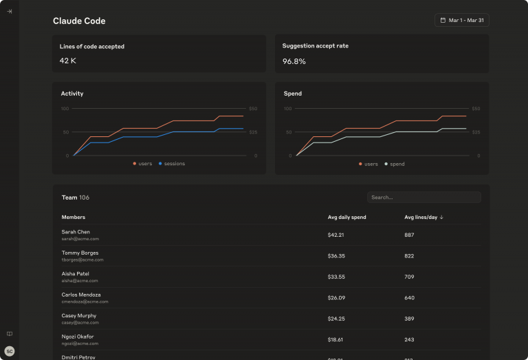 Anthropic upgrades Claude Code with visibility dashboard for software teams - SiliconANGLE