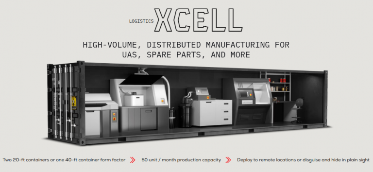 Mobile drone manufacturing startup Firestorm Labs raises $47M ...
