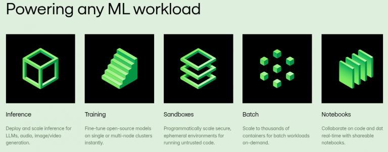Modal Labs raises $80M to simplify cloud AI infrastructure with ...