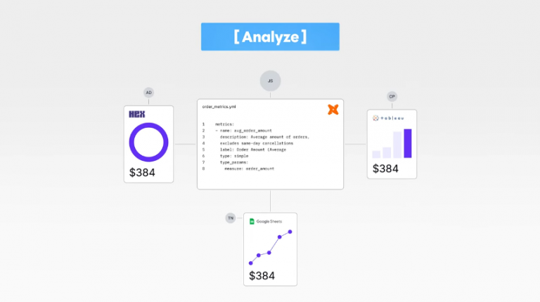 Data management providers Fivetran and dbt Labs to merge - SiliconANGLE