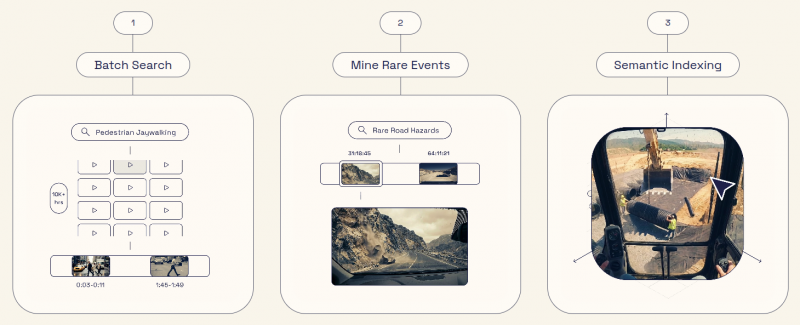 Nomadic is making video data searchable for AI model training after ...