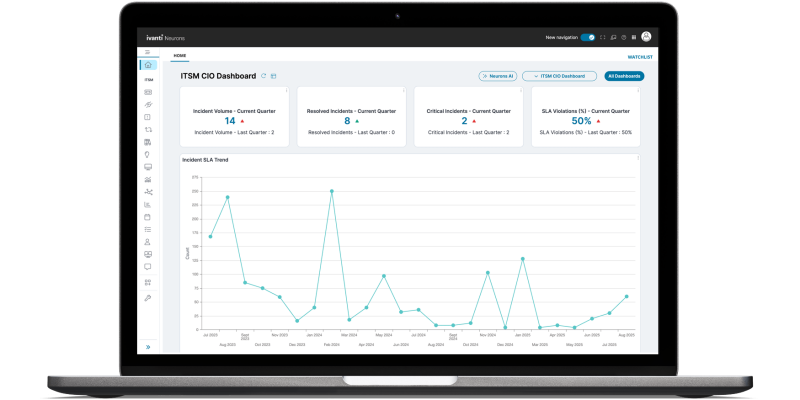 Ivanti extends Neurons platform with autonomous IT and security ...