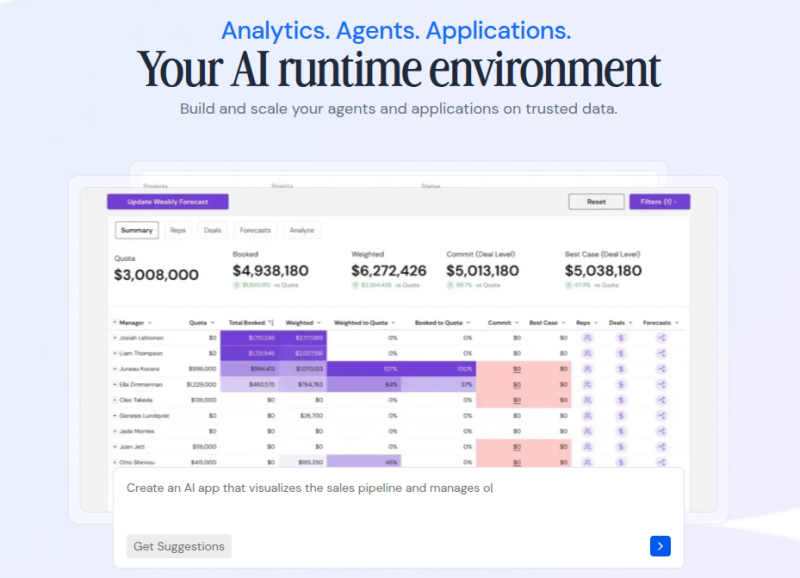 Sigma Computing seals $80M funding round as it pivots towards 'agentic ...