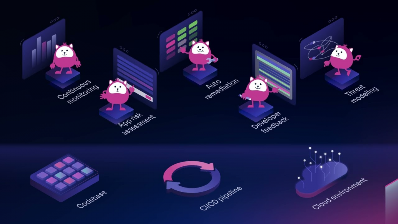 Torq acquires AI security startup Jit to add context graphs to its ...